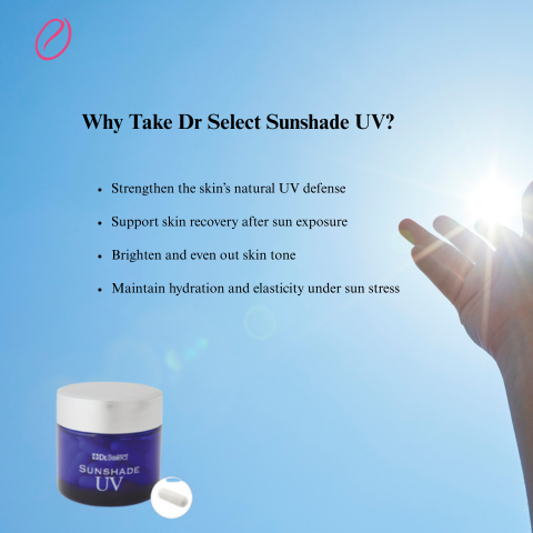 Drinkable Sunscreen? Everything You Need to Know About Dr Select ...